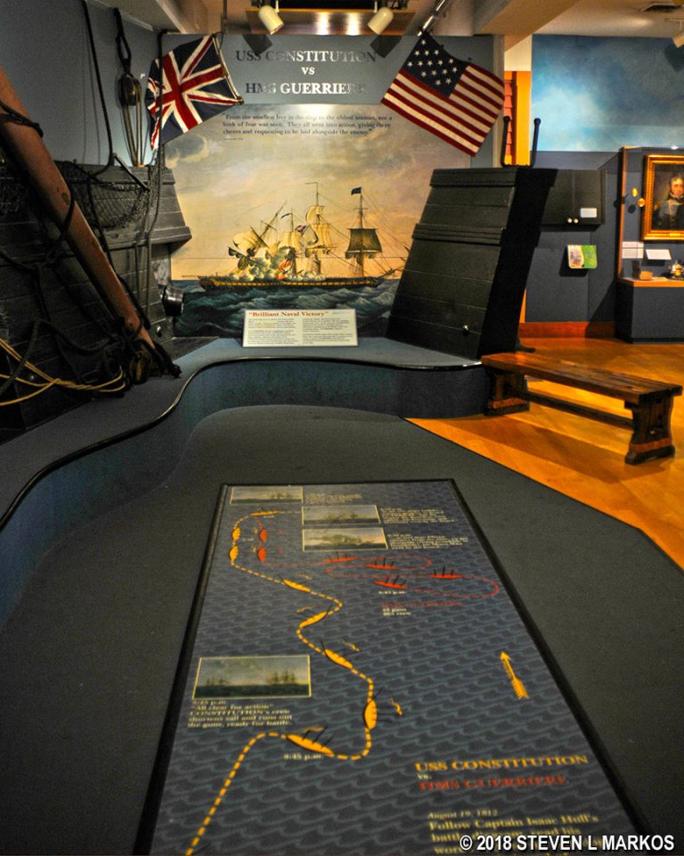 Boston National Historical Park | USS CONSTITUTION MUSEUM